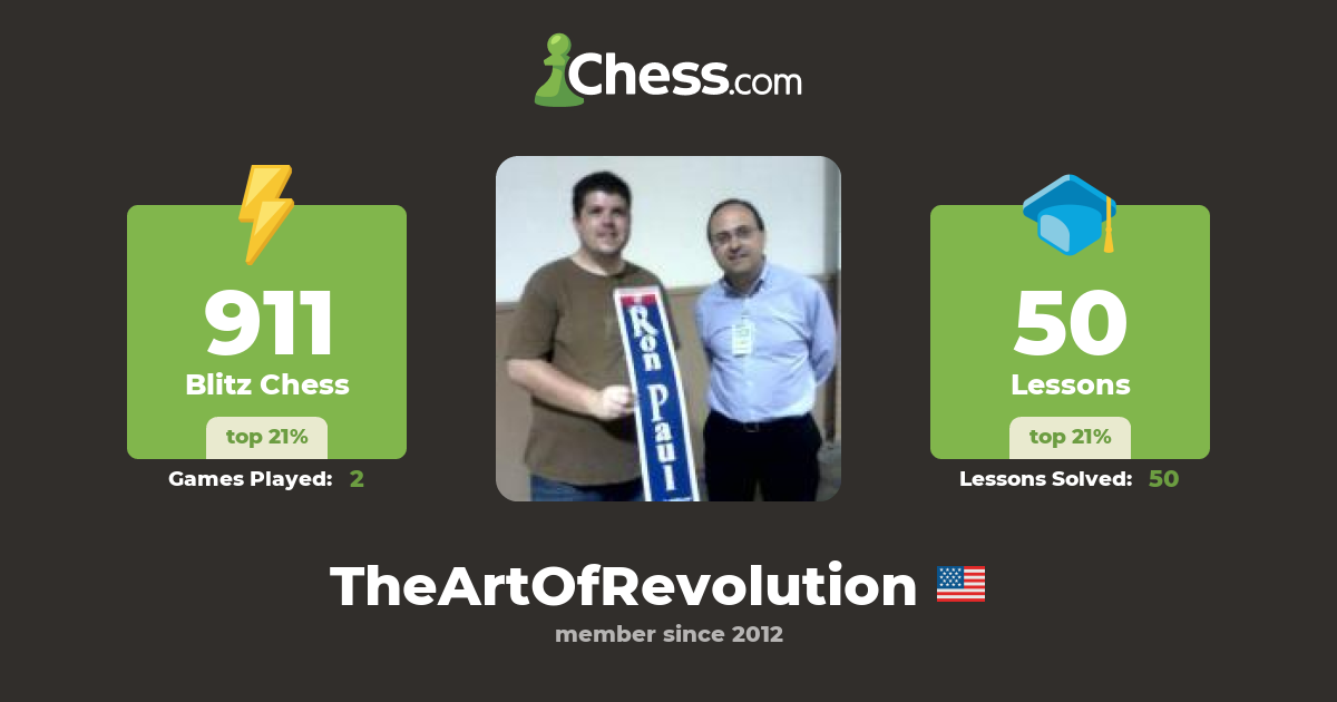 Josiah Ray (TheArtOfRevolution) - Chess Profile - Chess.com