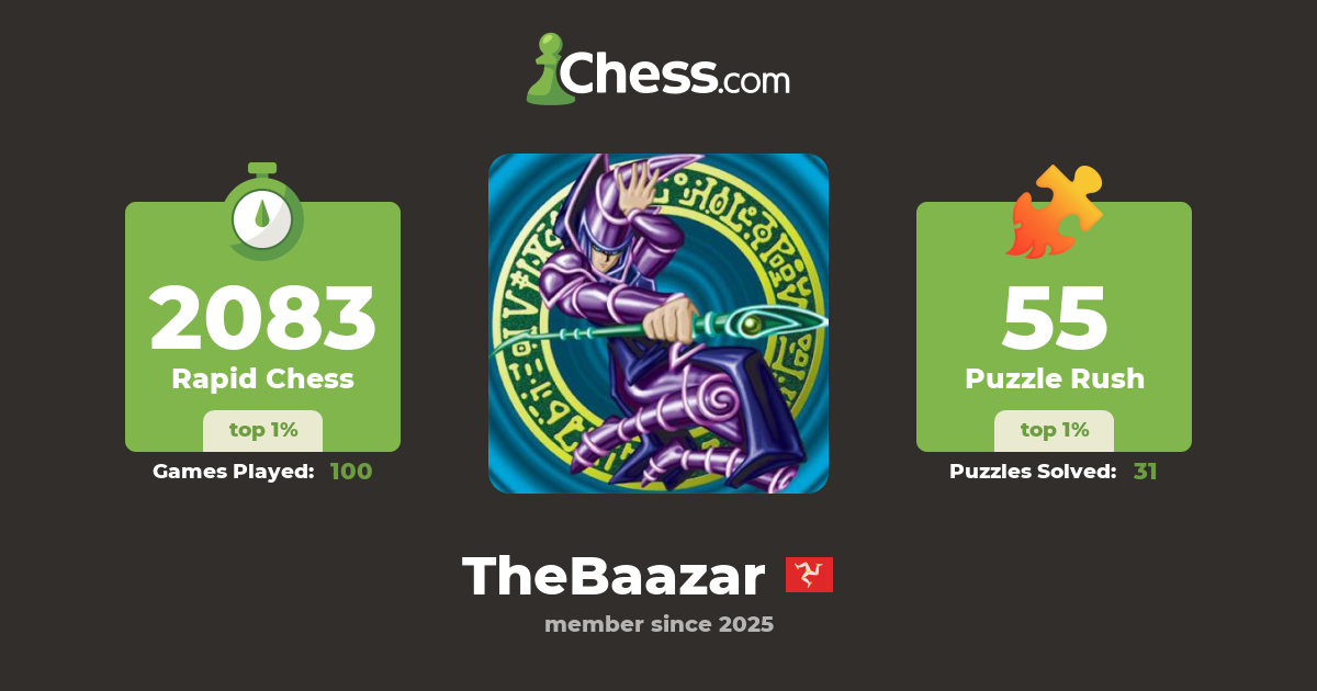 Loop Sein (TheBaazar) - Chess Profile - Chess.com