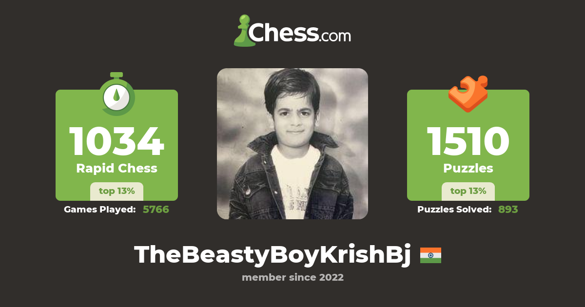 Krish Bajaj (TheBeastyBoyKrishBj) - Chess Profile - Chess.com