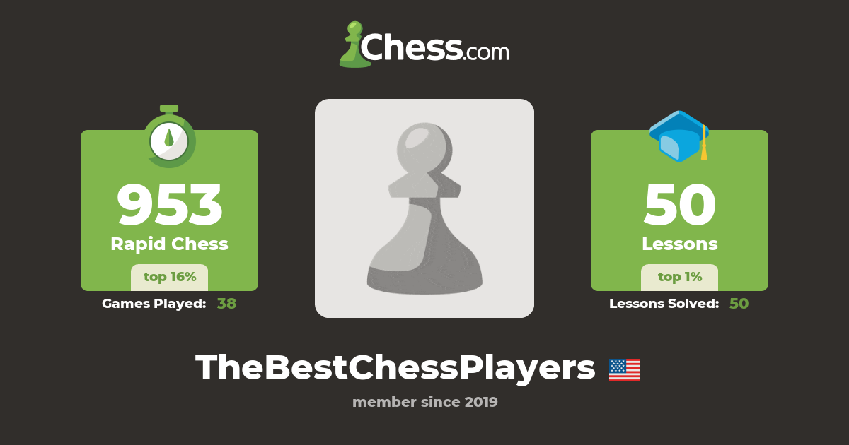 TheBestChessPlayers - Chess Profile - Chess.com