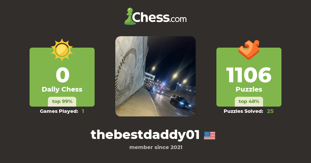 Bryan Lora (thebestdaddy01) - Chess Profile - Chess.com