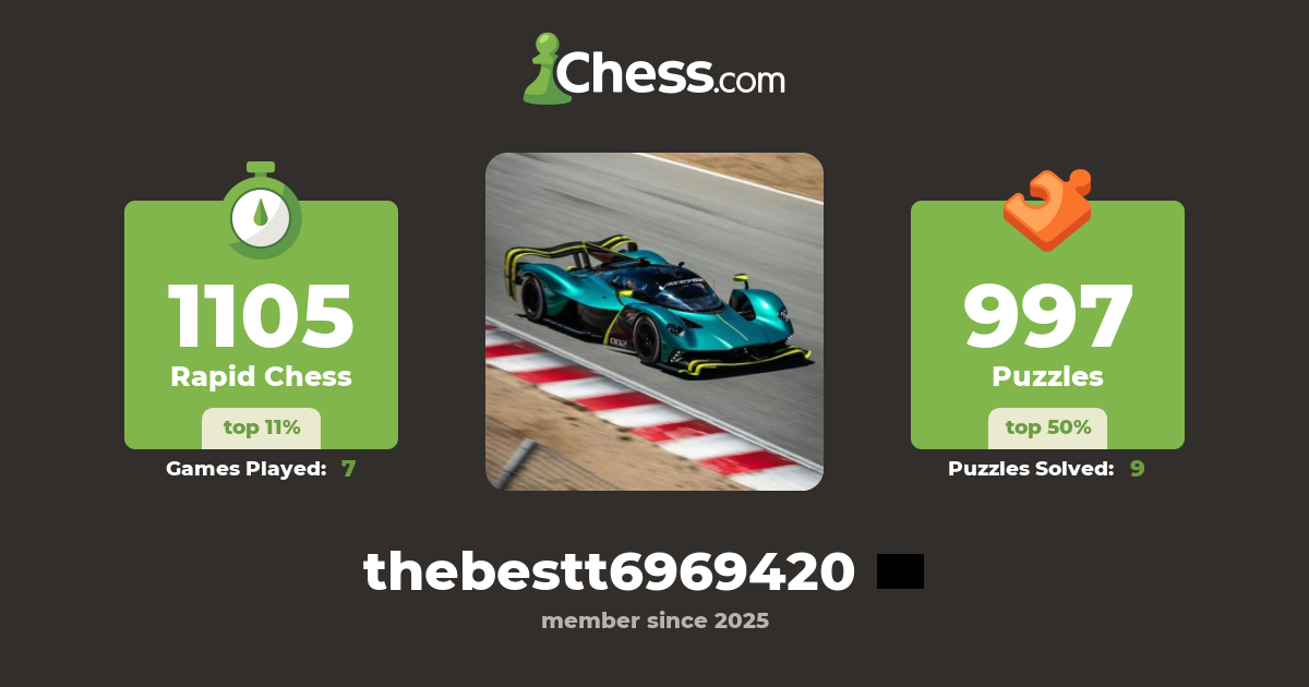 thebestt6969420 - Chess Profile - Chess.com