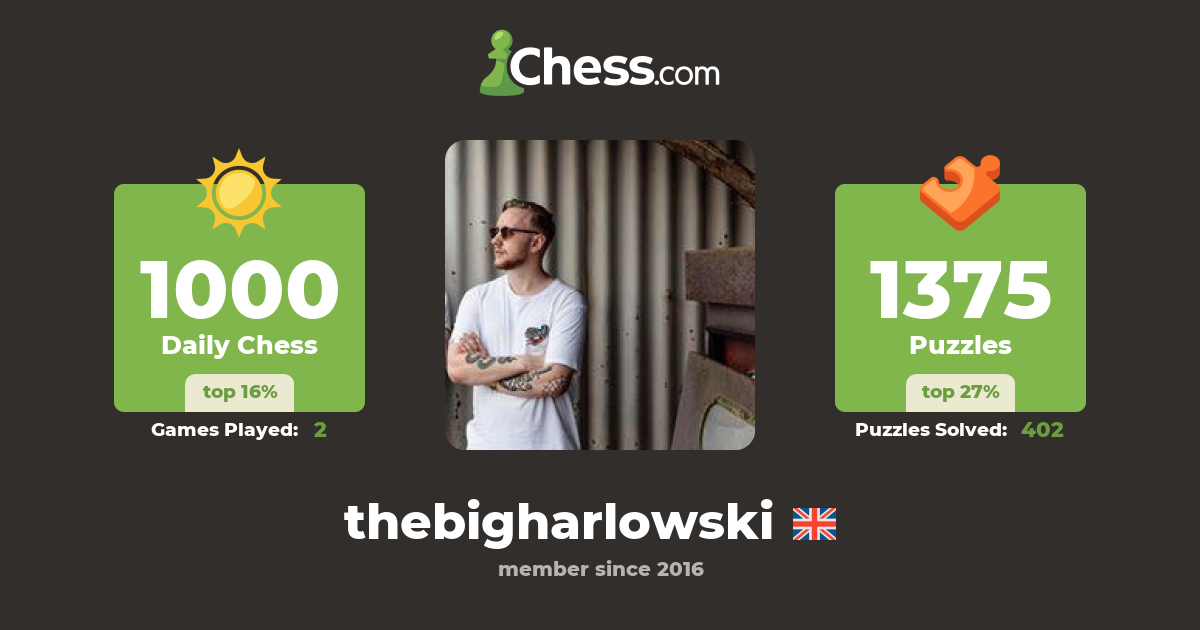 Rob Harlow (thebigharlowski) - Chess Profile - Chess.com