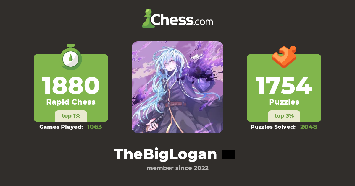 TheBigLogan - Chess Profile - Chess.com