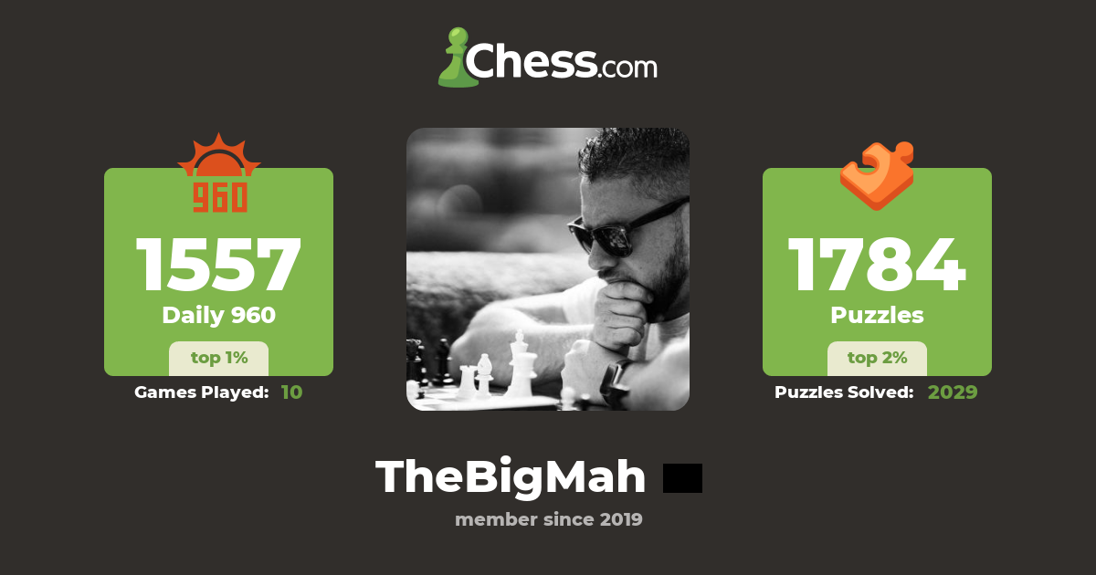 Ciano (Big Mah) (TheBigMah) - Chess Profile - Chess.com