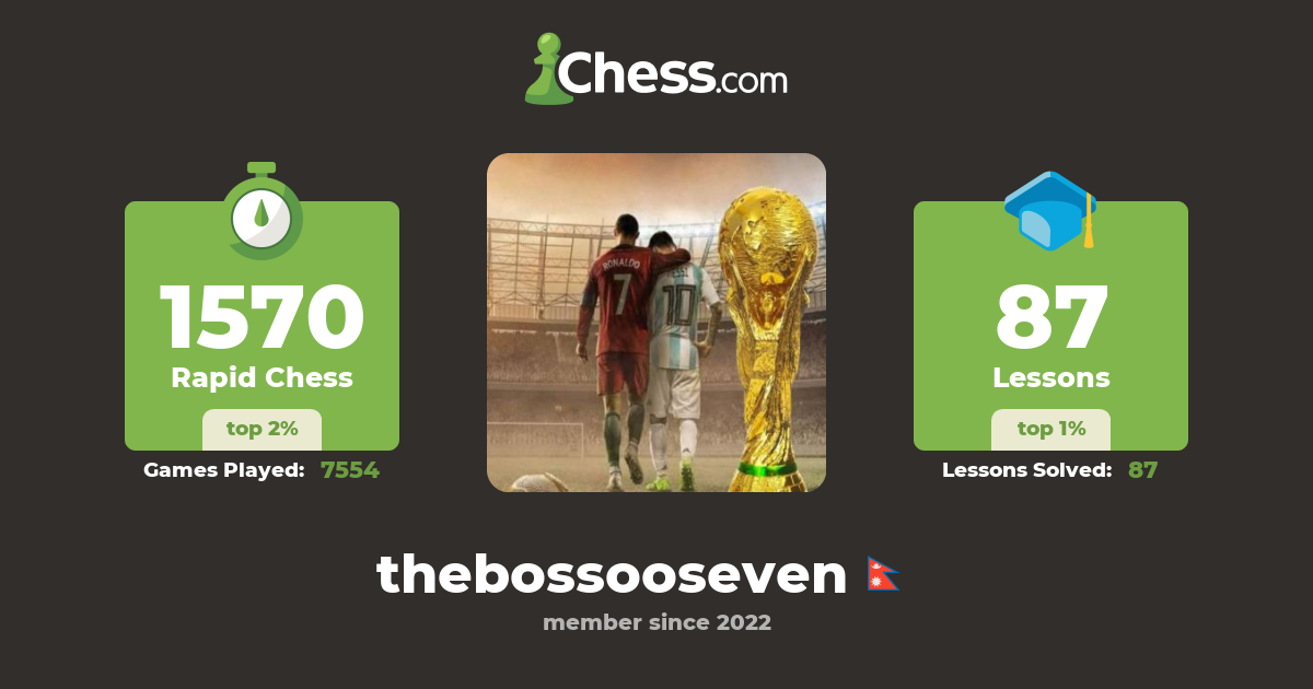 the boss (thebossooseven) - Chess Profile - Chess.com