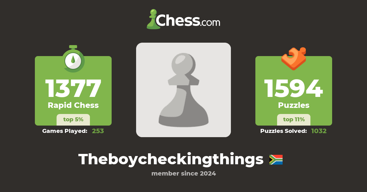 Theboycheckingthings - Chess Profile - Chess.com