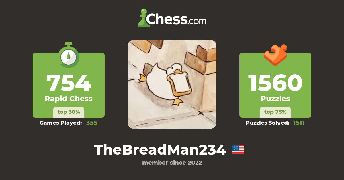 Bread Person (TheBreadMan234) - Chess Profile - Chess.com