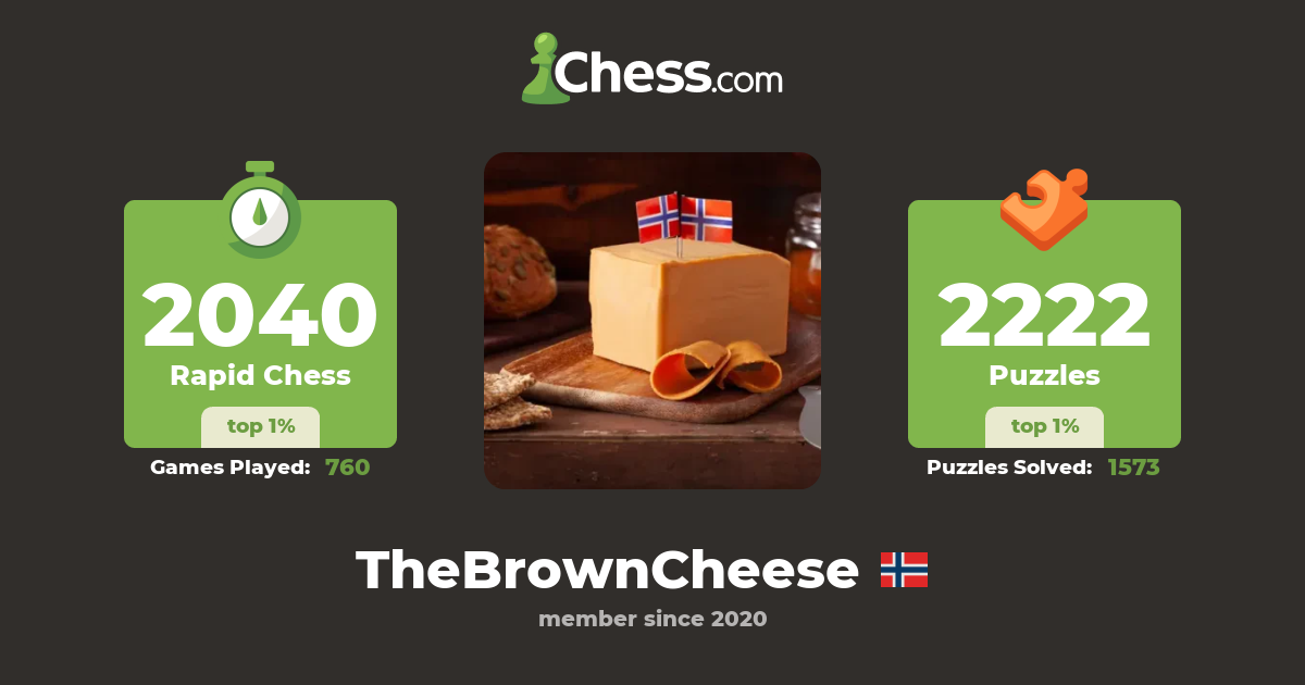 TheBrownCheese - Chess Profile - Chess.com