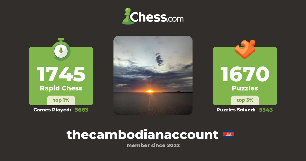 thecambodianaccount - Chess Profile - Chess.com