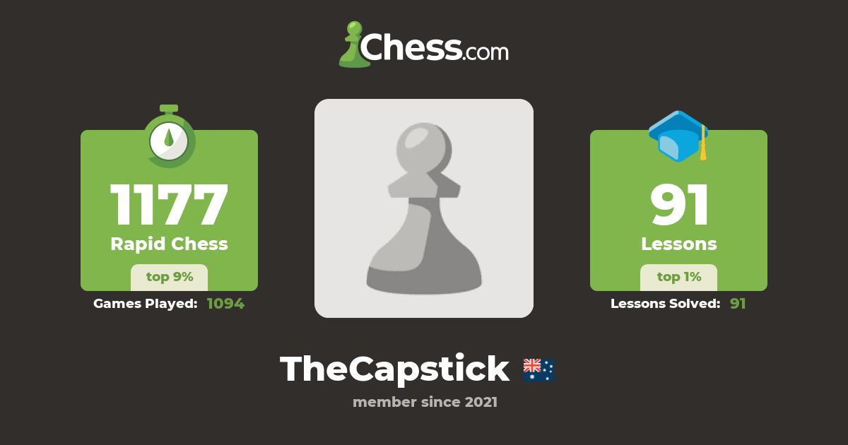 Brayden Capstick (TheCapstick) - Chess Profile - Chess.com