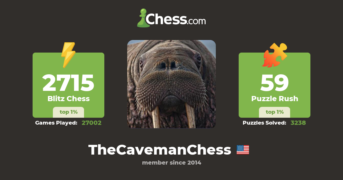 IM Joseph Zeltsan (TheCavemanChess) - Chess Profile - Chess.com
