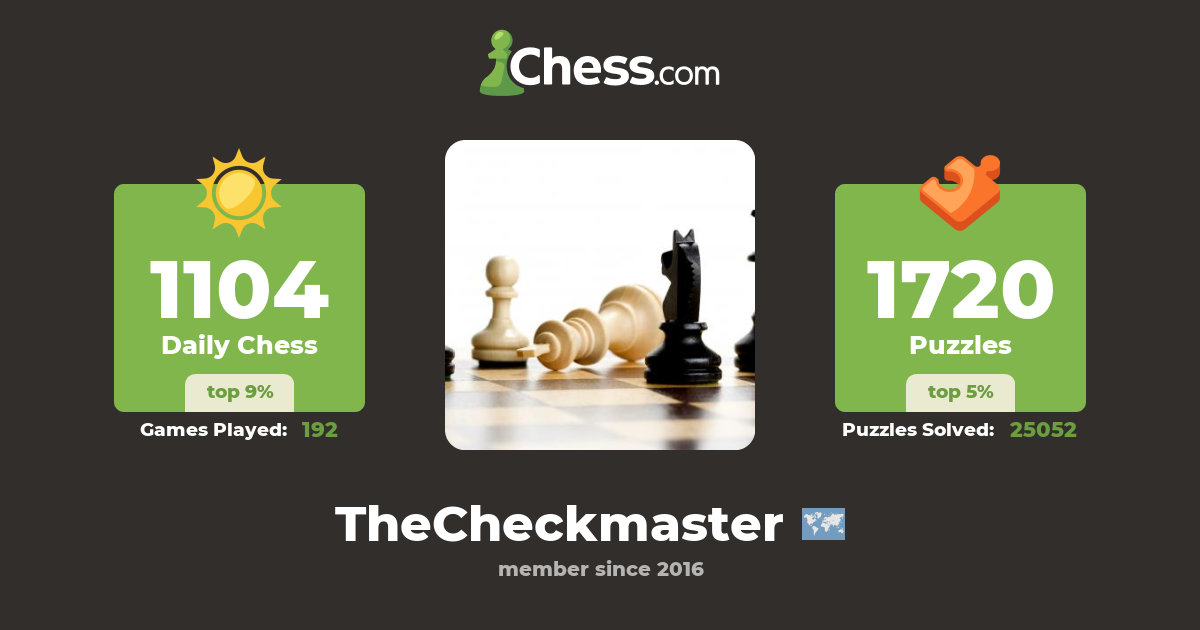 TheCheckmaster - Chess Profile - Chess.com