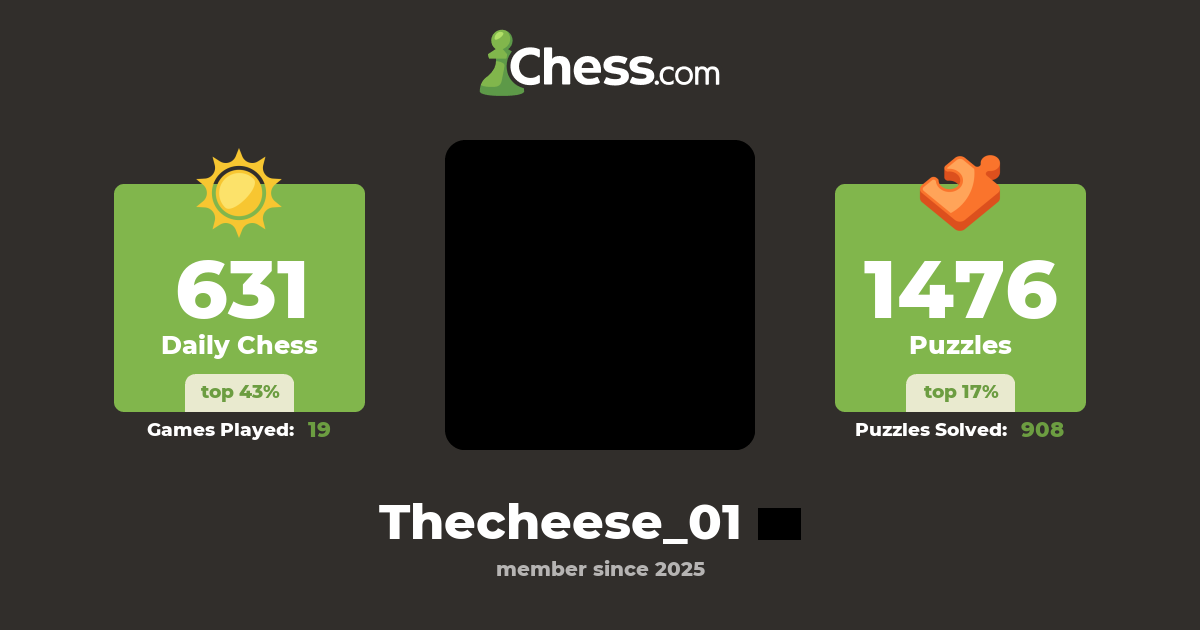 Thecheese_01 - Chess Profile - Chess.com