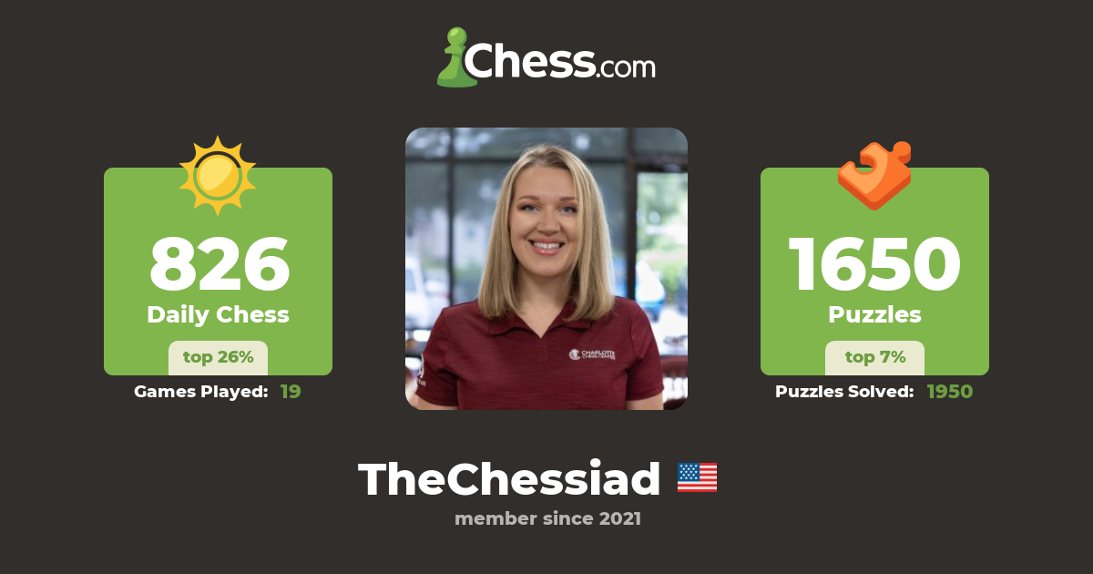 Kelly Centrelli (TheChessiad) - Chess Profile - Chess.com
