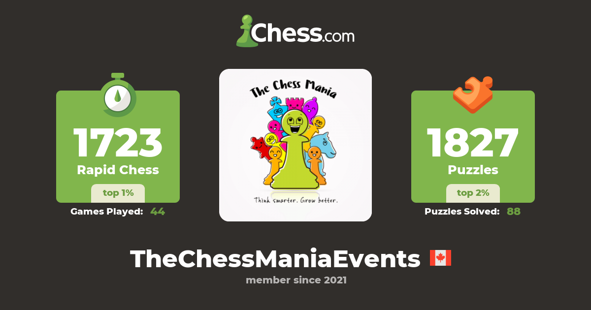 TheChessManiaEvents - Chess Profile - Chess.com