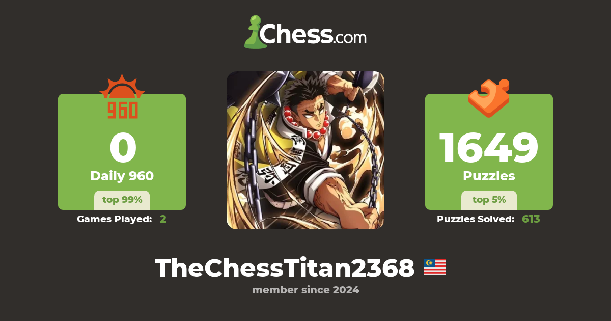 #ChessTitanForever 2368♟️ (TheChessTitan2368) - Chess Profile - Chess.com