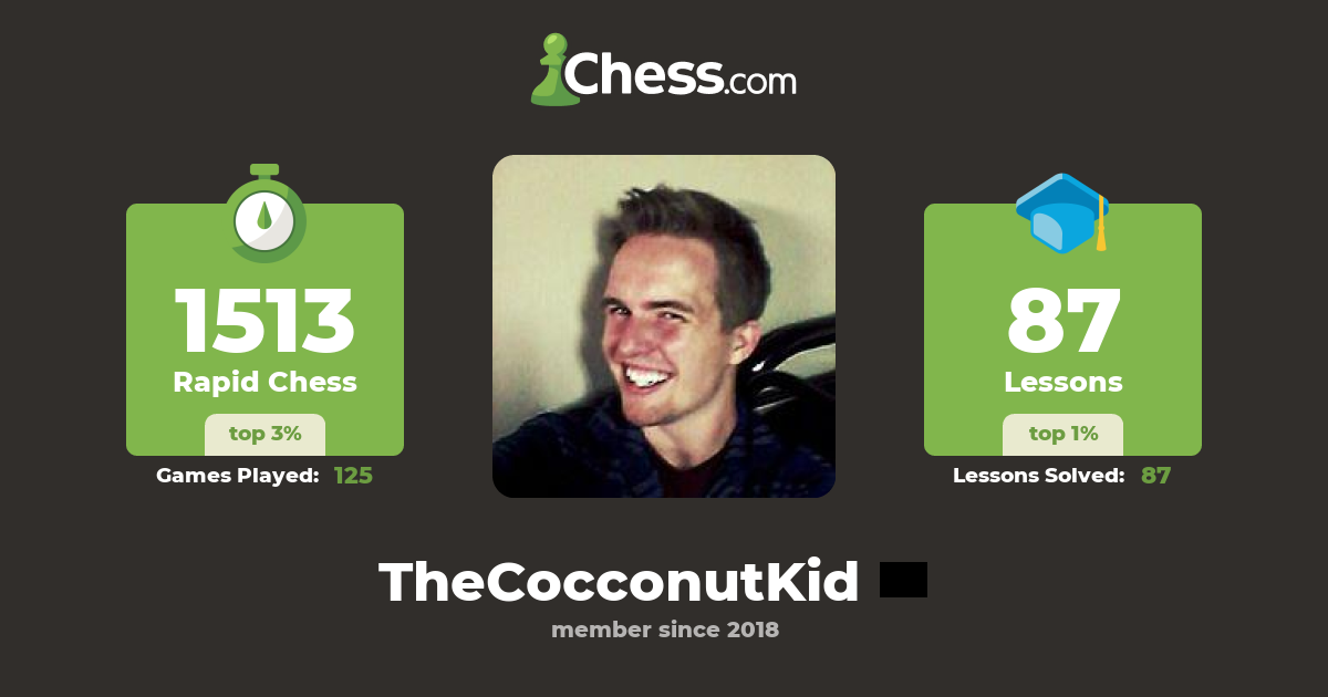 Kevin Gritter (TheCocconutKid) - Chess Profile - Chess.com