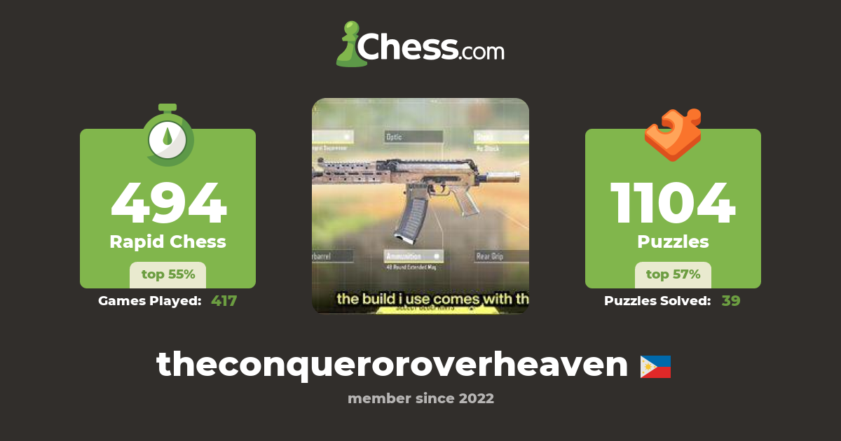 theconqueroroverheaven - Chess Profile - Chess.com