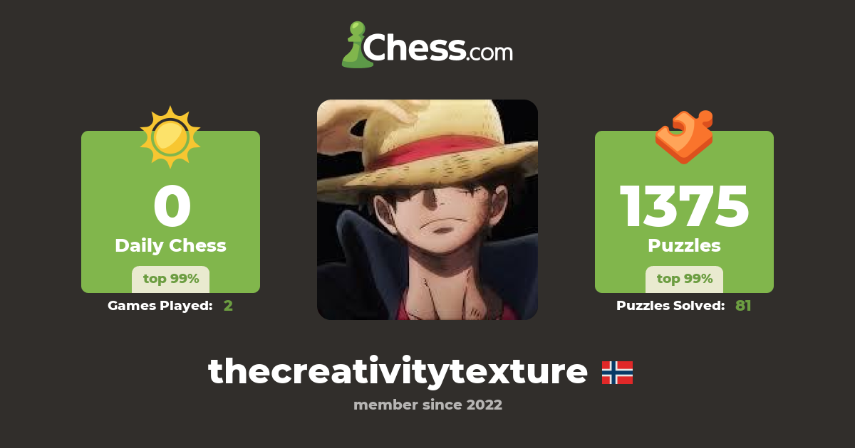 The Creativity Texture (thecreativitytexture) - Chess Profile - Chess.com