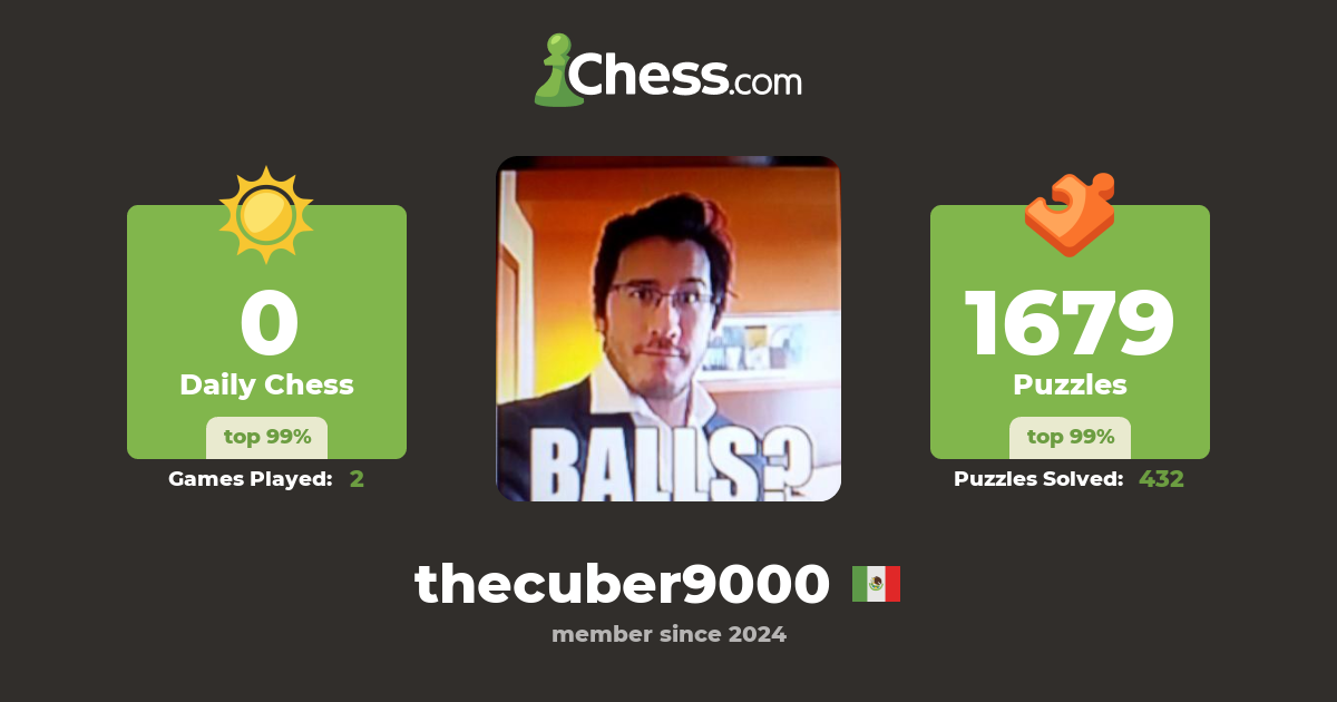 Fabiola Molina (thecuber9000) - Chess Profile - Chess.com