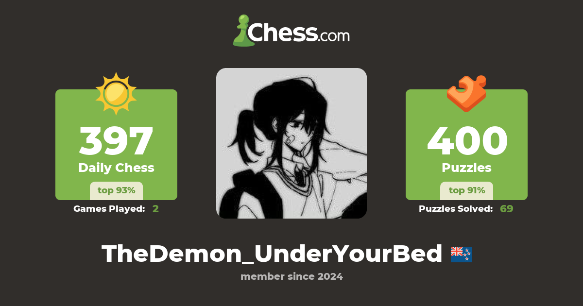 Audrey Li (TheDemon_UnderYourBed) - Chess Profile - Chess.com