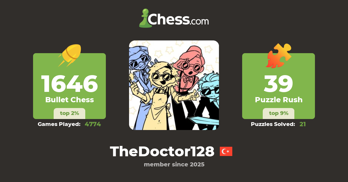 TheDoctor128 - Chess Profile - Chess.com