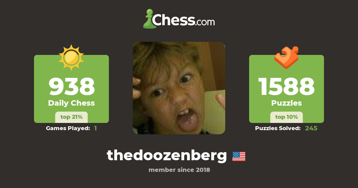 Zander Johnson (thedoozenberg) - Chess Profile - Chess.com