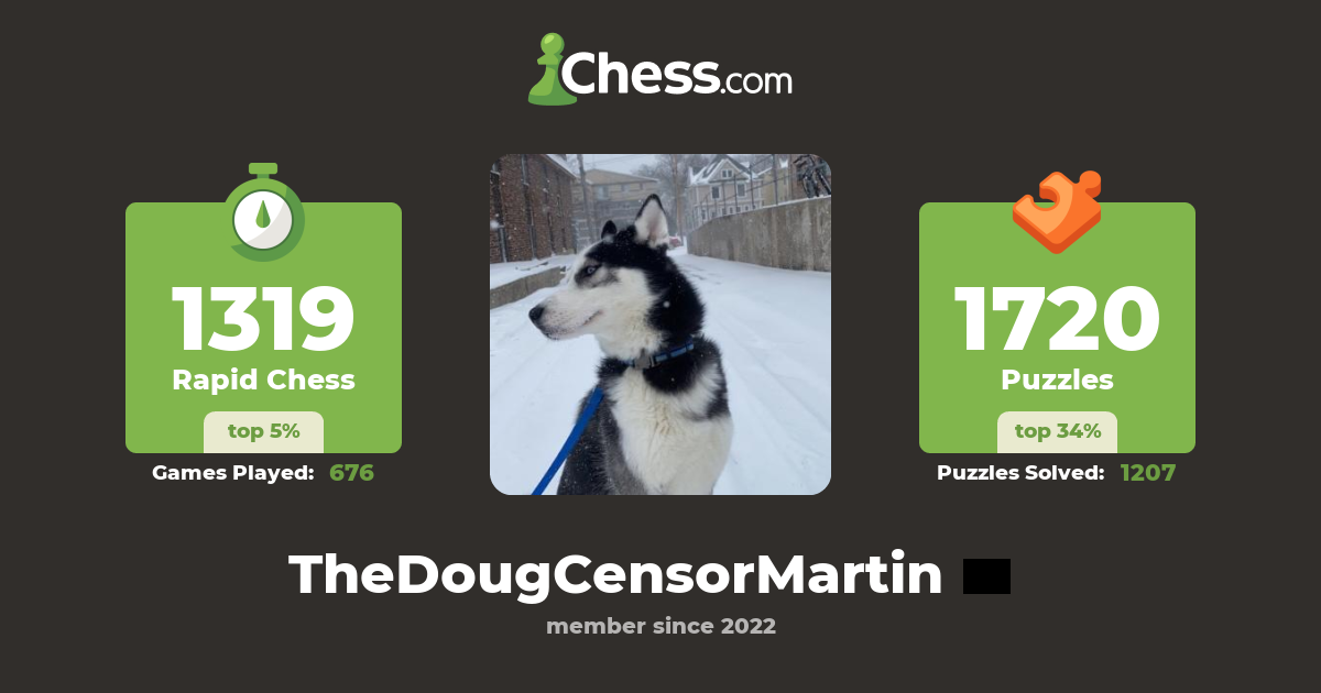 Alex Furnald (TheDougCensorMartin) - Chess Profile - Chess.com