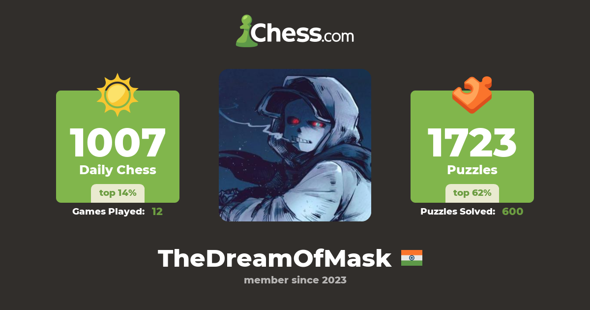 TheDreamOfMask - Chess Profile - Chess.com