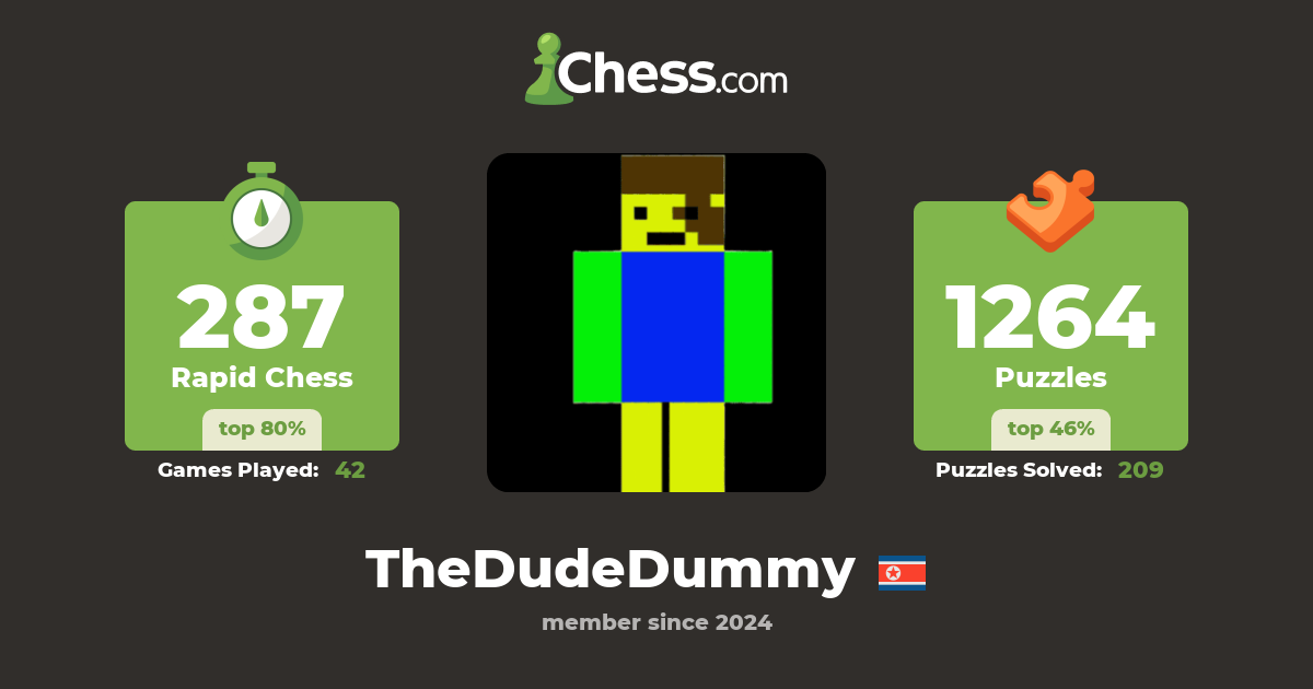 TheDudeDummy - Chess Profile - Chess.com