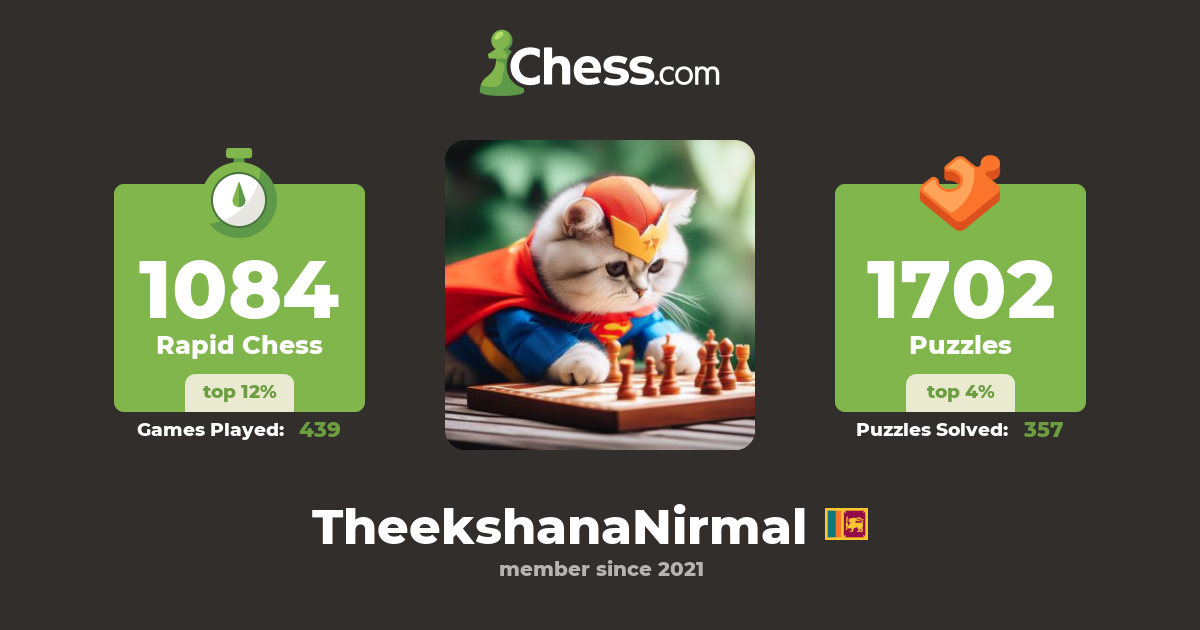 Theekshana Nirmal (TheekshanaNirmal) - Chess Profile - Chess.com