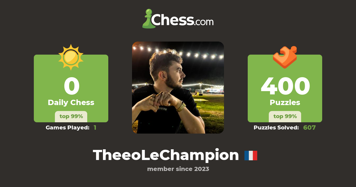 Théo LC (TheeoLeChampion) - Chess Profile - Chess.com