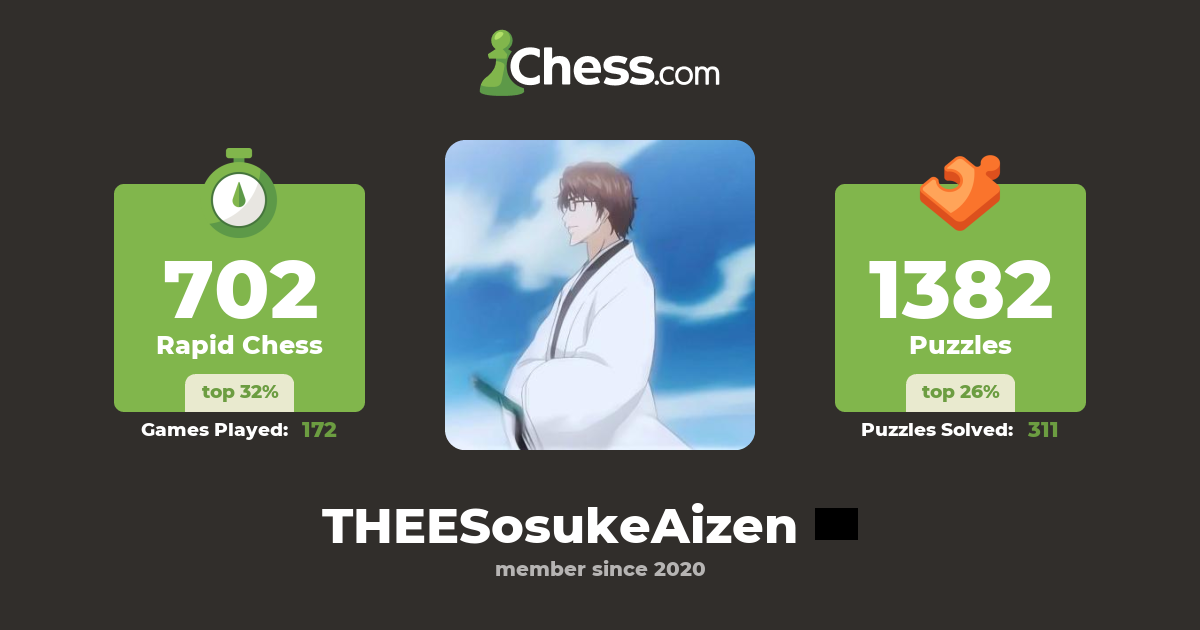 Ethan (THEESosukeAizen) - Chess Profile - Chess.com