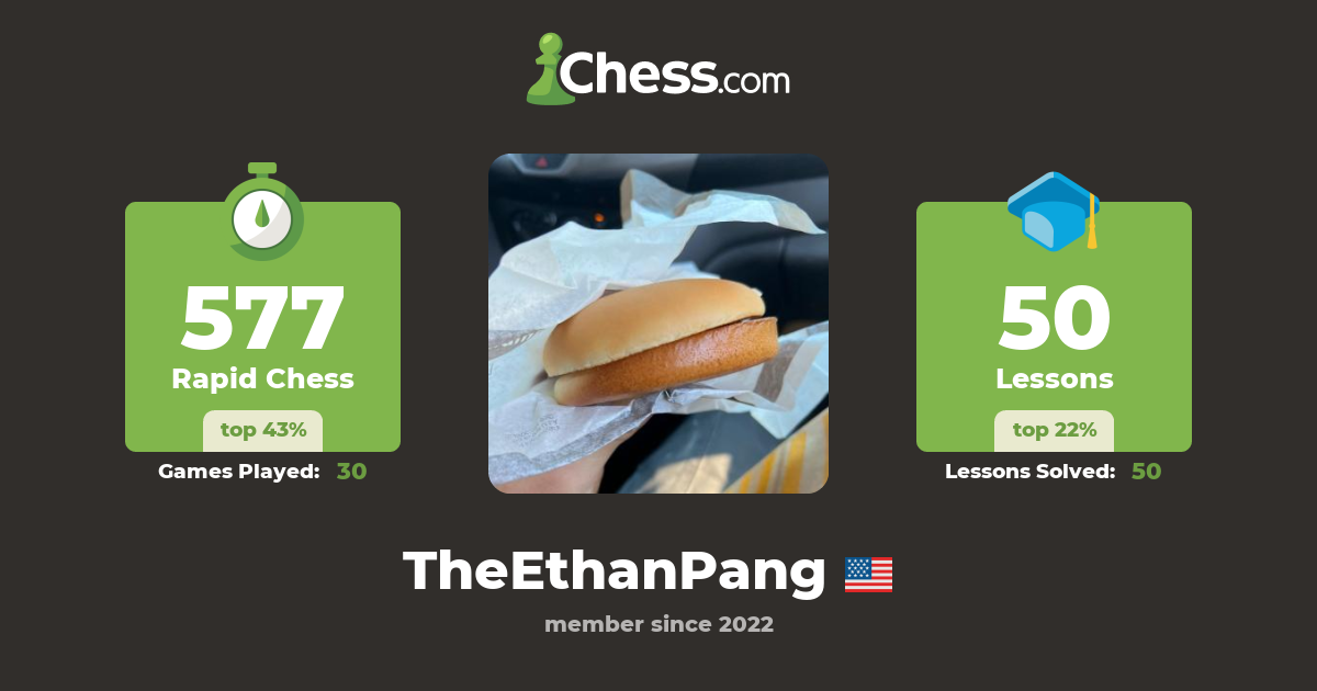 TheEthanPang - Chess Profile - Chess.com