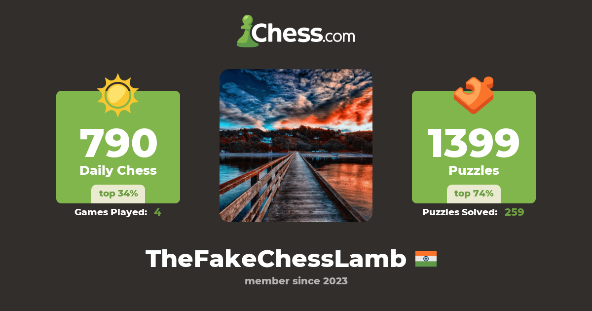 TheFakeChessLamb - Chess Profile - Chess.com