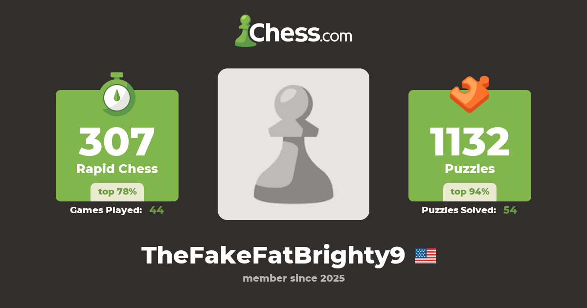 TheFakeFatBrighty9 - Chess Profile - Chess.com