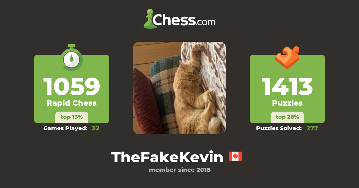 Kevin Garnett (TheFakeKevin) - Chess Profile - Chess.com