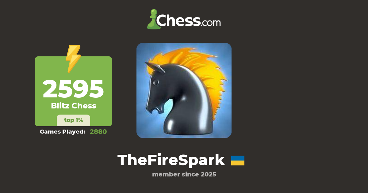 Chess Player (TheFireSpark) - Chess Profile - Chess.com