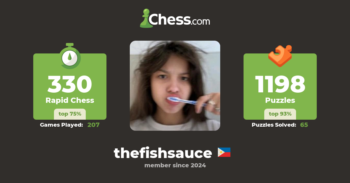 Alex Pates (thefishsauce) - Chess Profile - Chess.com