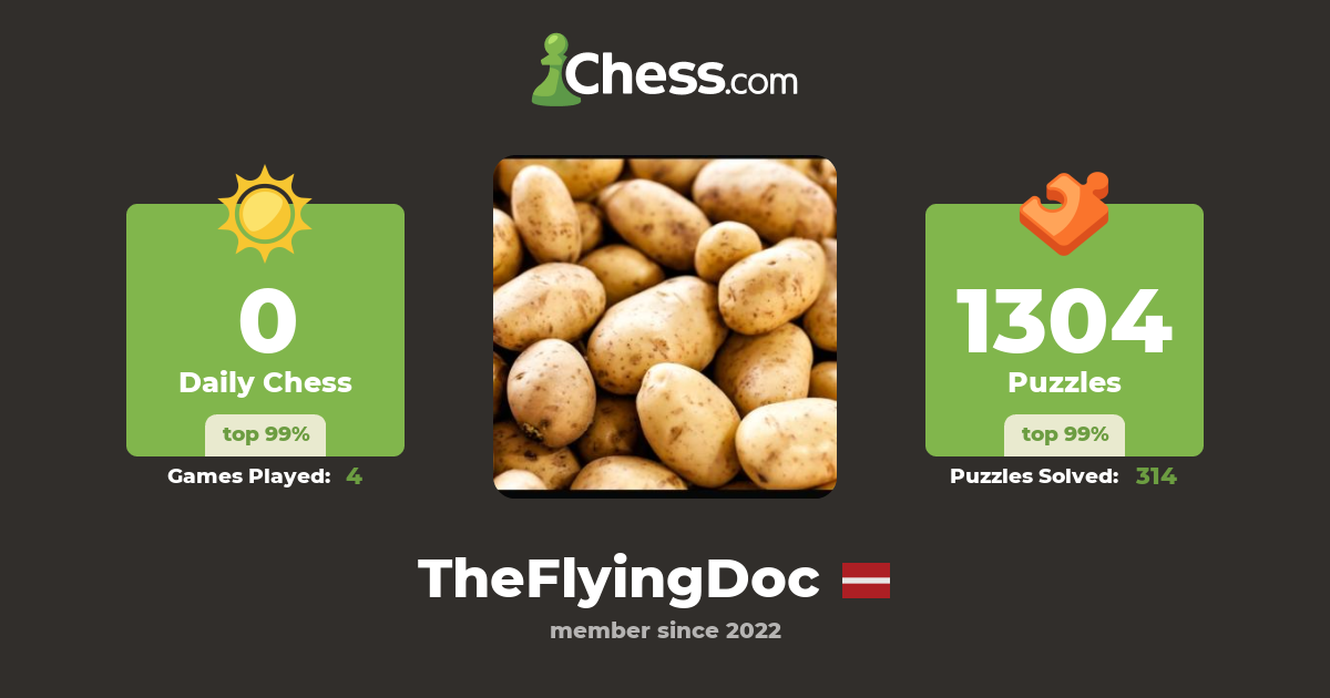 Flying Doc (TheFlyingDoc) - Chess Profile - Chess.com