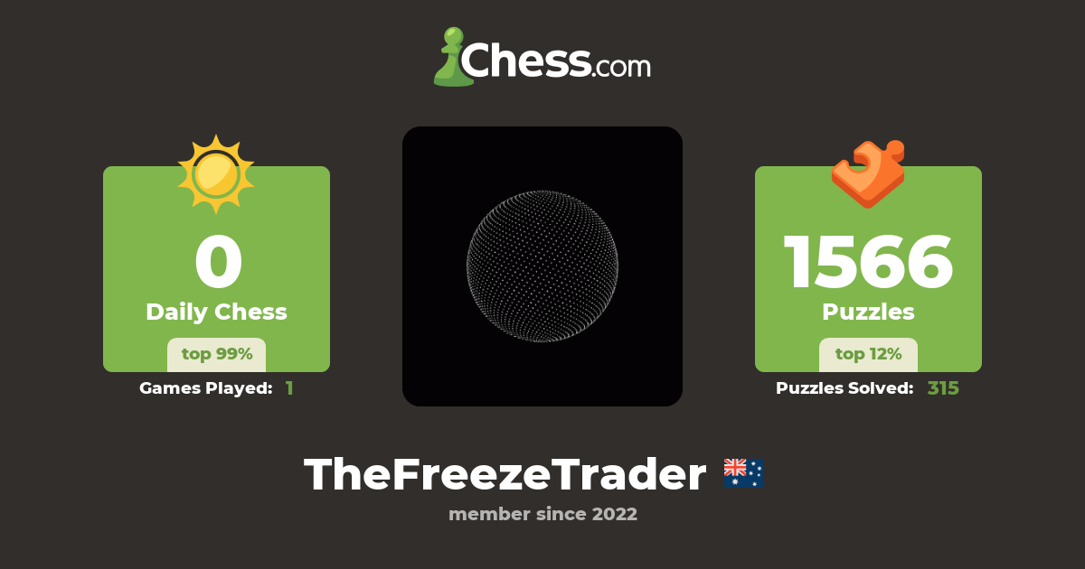 TheFreezeTrader - Chess Profile - Chess.com