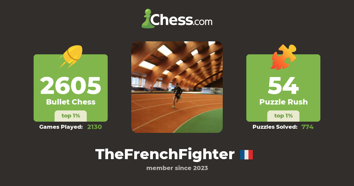 TheFrenchFighter - Chess Profile - Chess.com