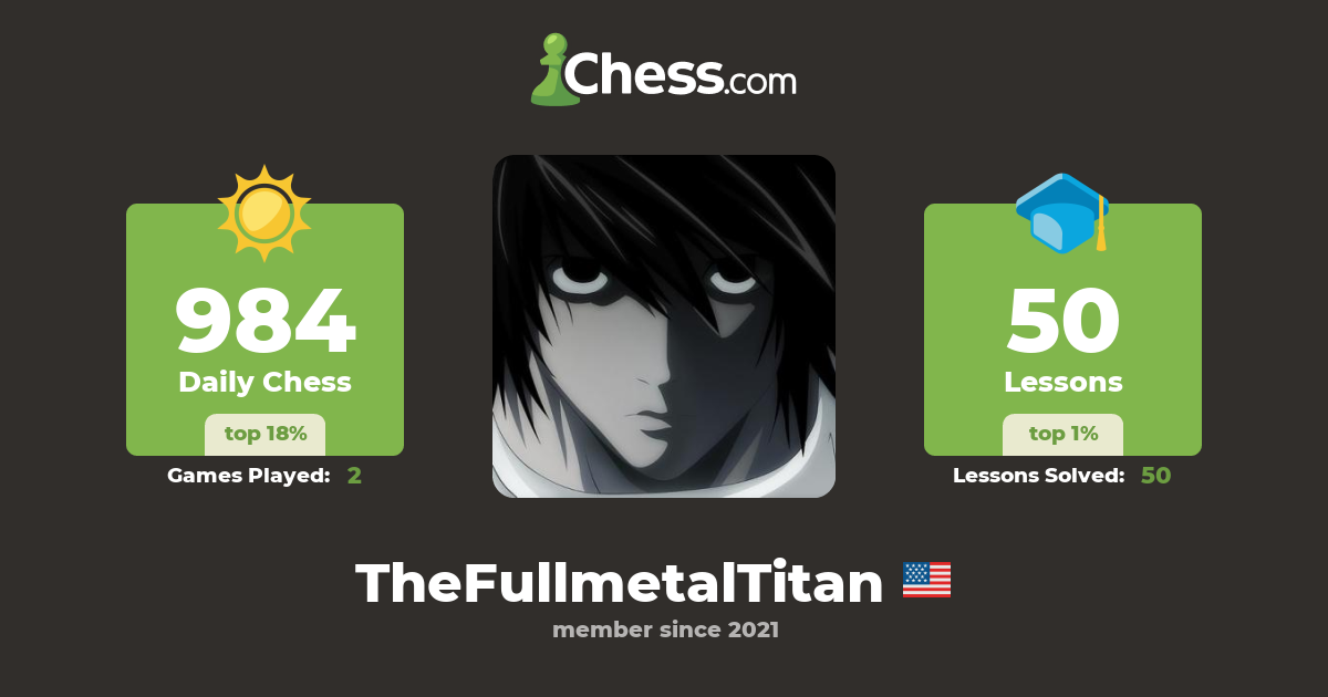 Joshua McGaha (TheFullmetalTitan) - Chess Profile - Chess.com