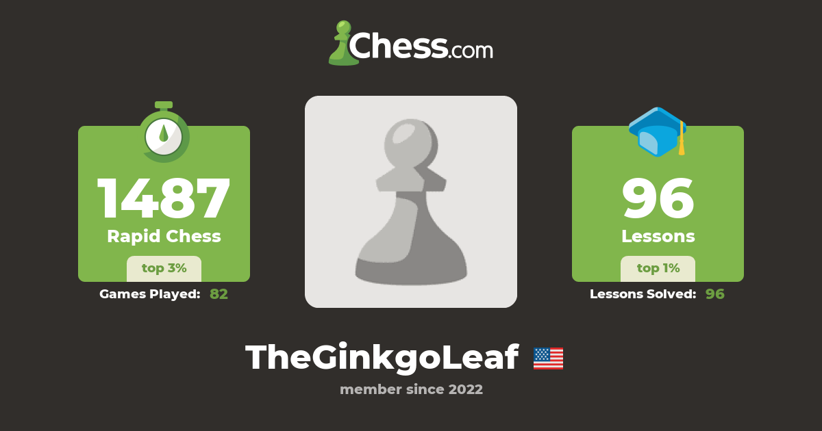 TheGinkgoLeaf - Chess Profile - Chess.com