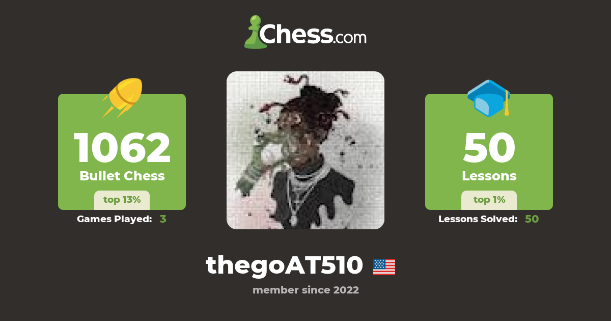 Dexter Thompson (thegoAT510) - Chess Profile - Chess.com