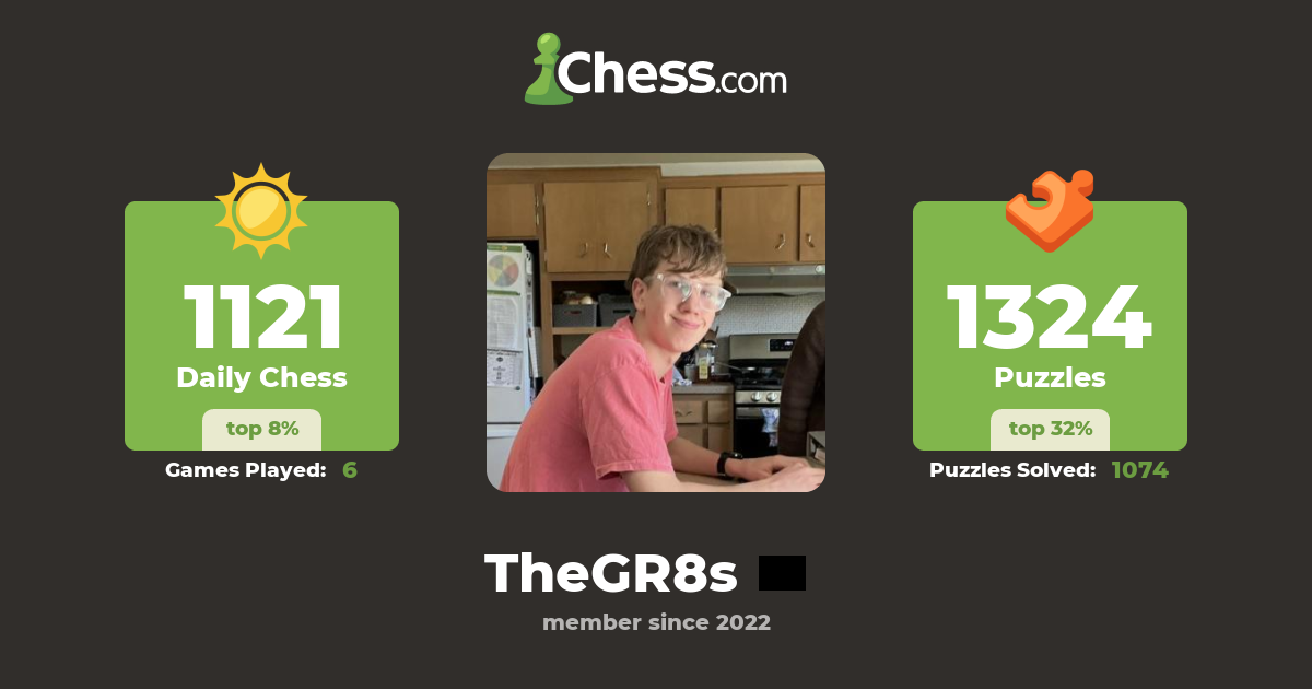 Ian Potts (TheGR8s) - Chess Profile - Chess.com