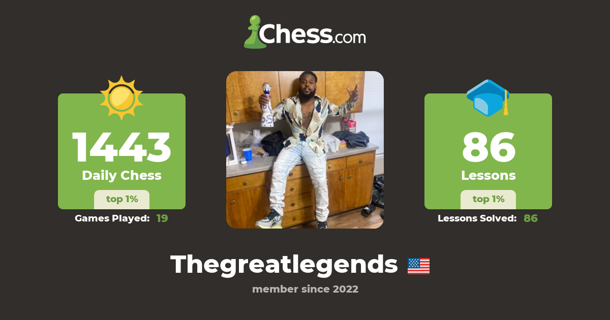 Chase Nelson (Thegreatlegends) - Chess Profile - Chess.com