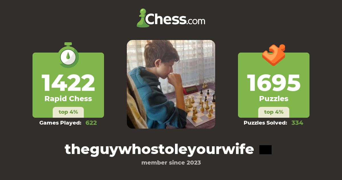 theguywhostoleyourwife - Chess Profile - Chess.com