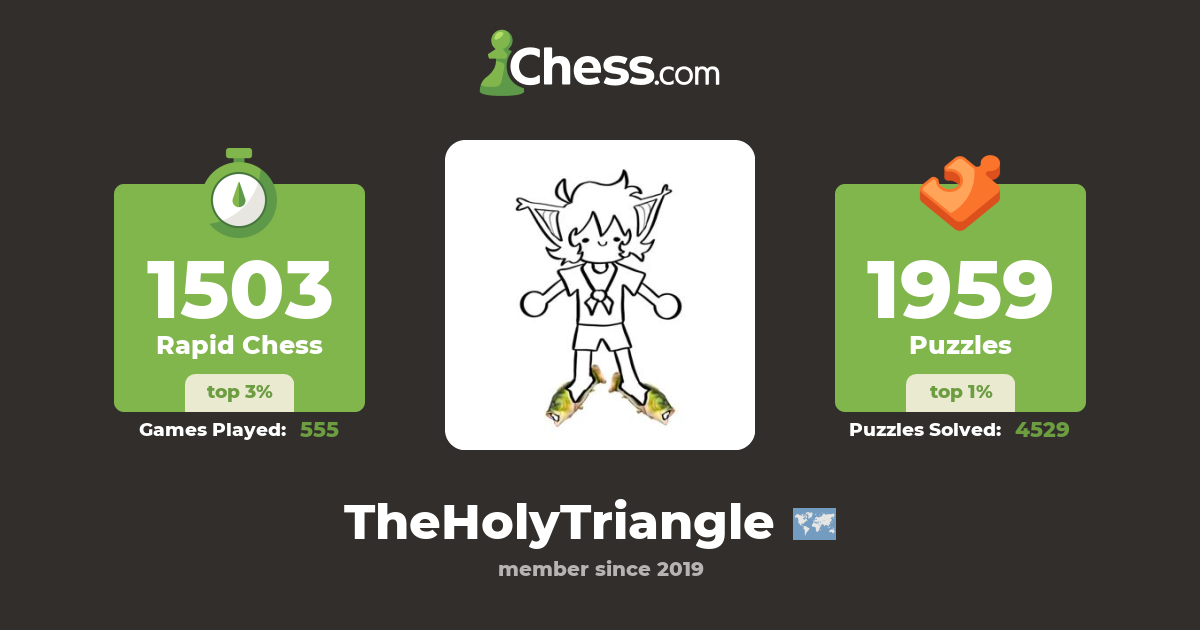 TheHolyTriangle - Chess Profile - Chess.com